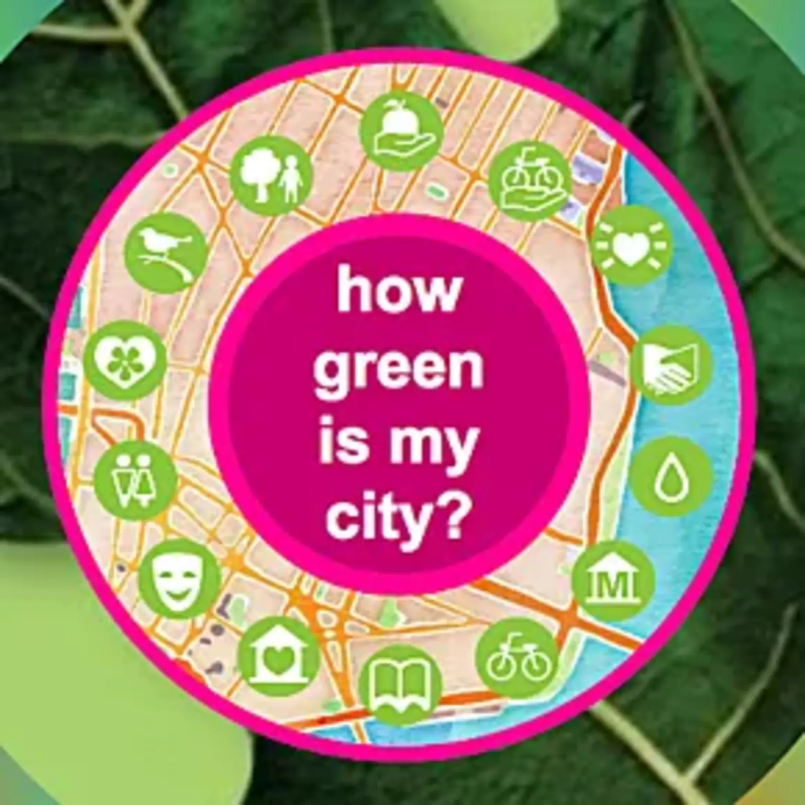 History | GreenMap.org