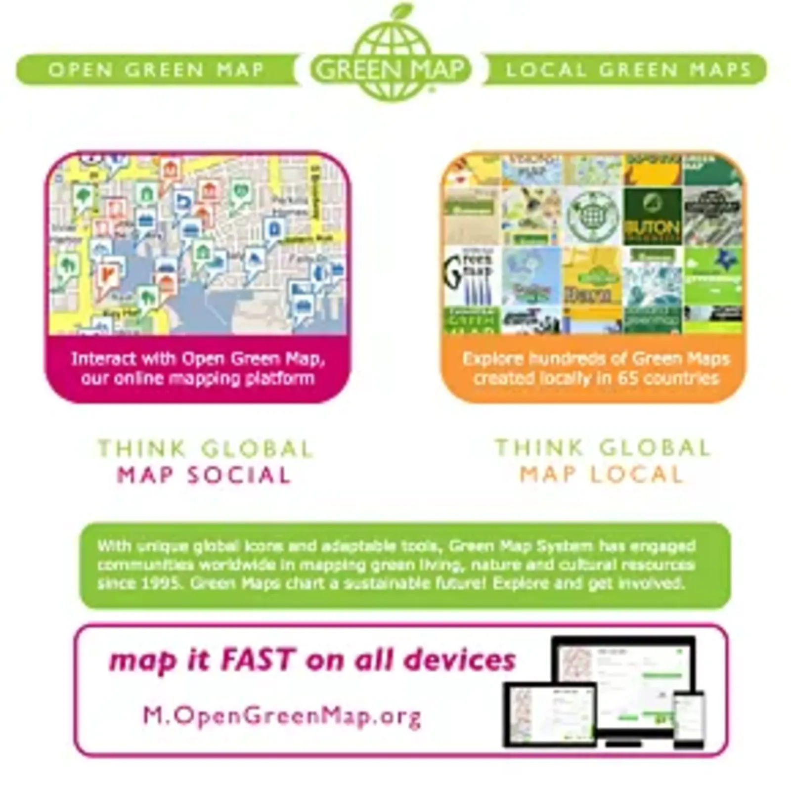 History | GreenMap.org