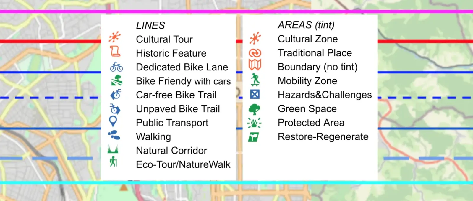 Adding Lines & Areas to our new Platform! | GreenMap.org