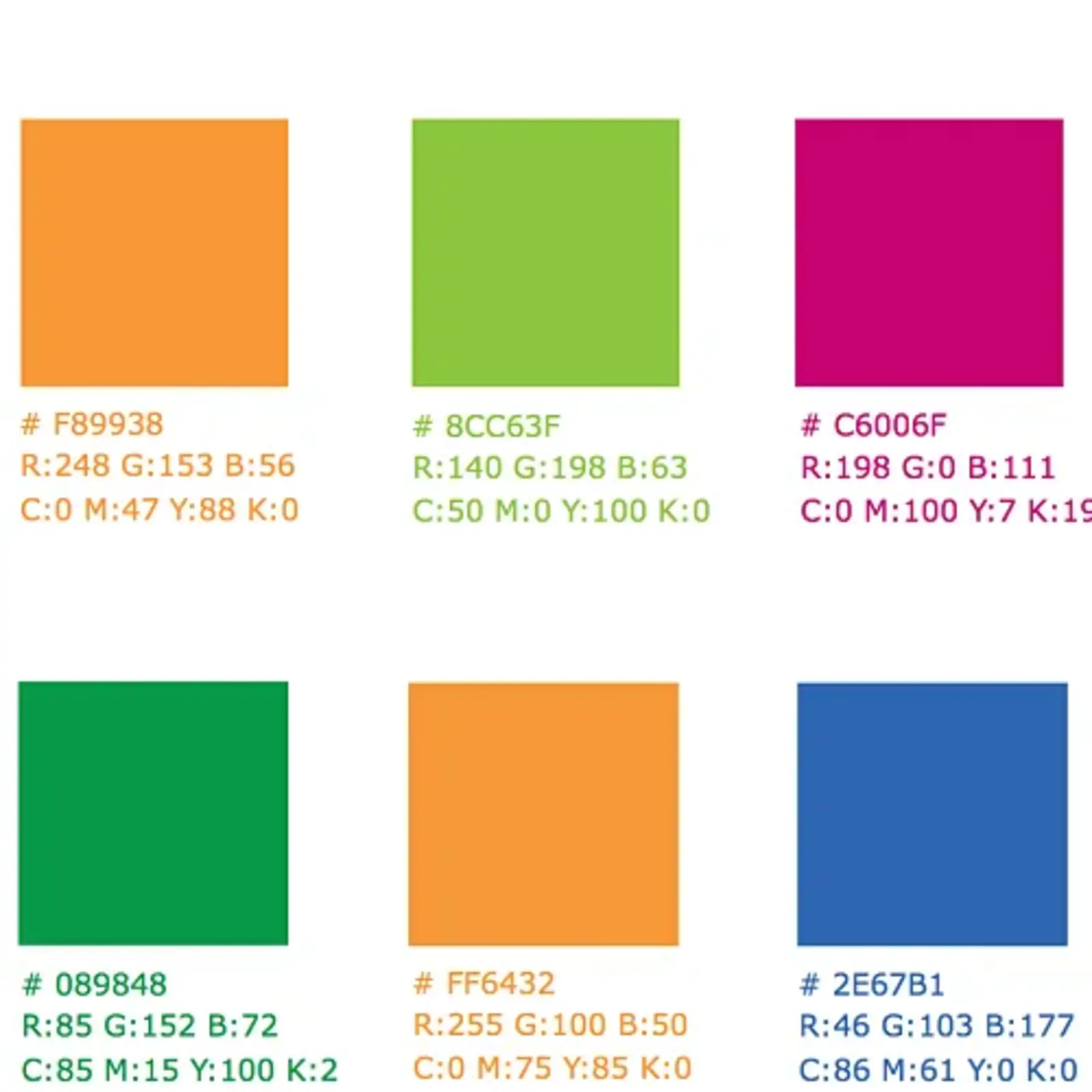 Color Chart for Interactive Green Map Projects | GreenMap.org