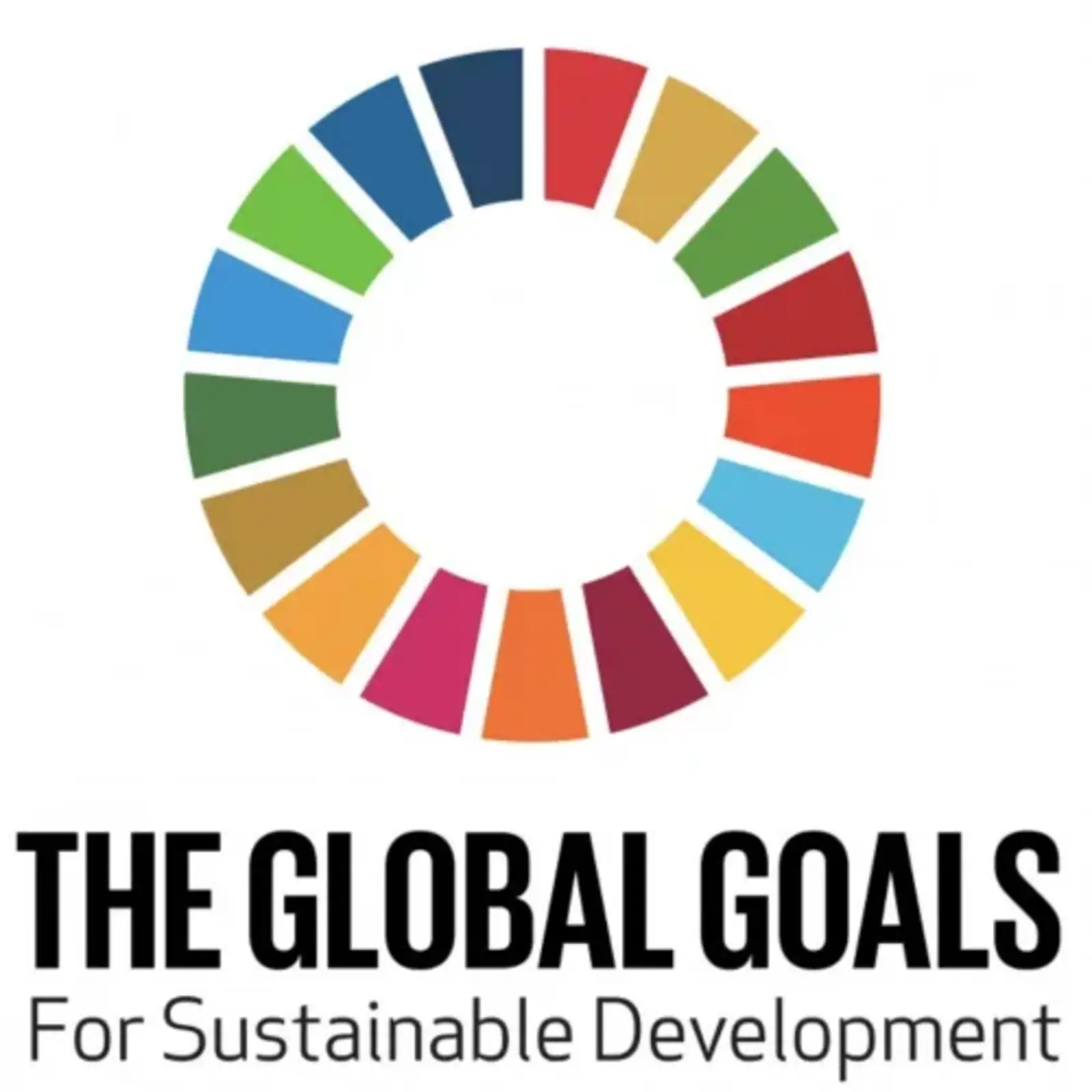 SDGs + Icons - UN Sustainable Development Goals & Green Map Icons ...